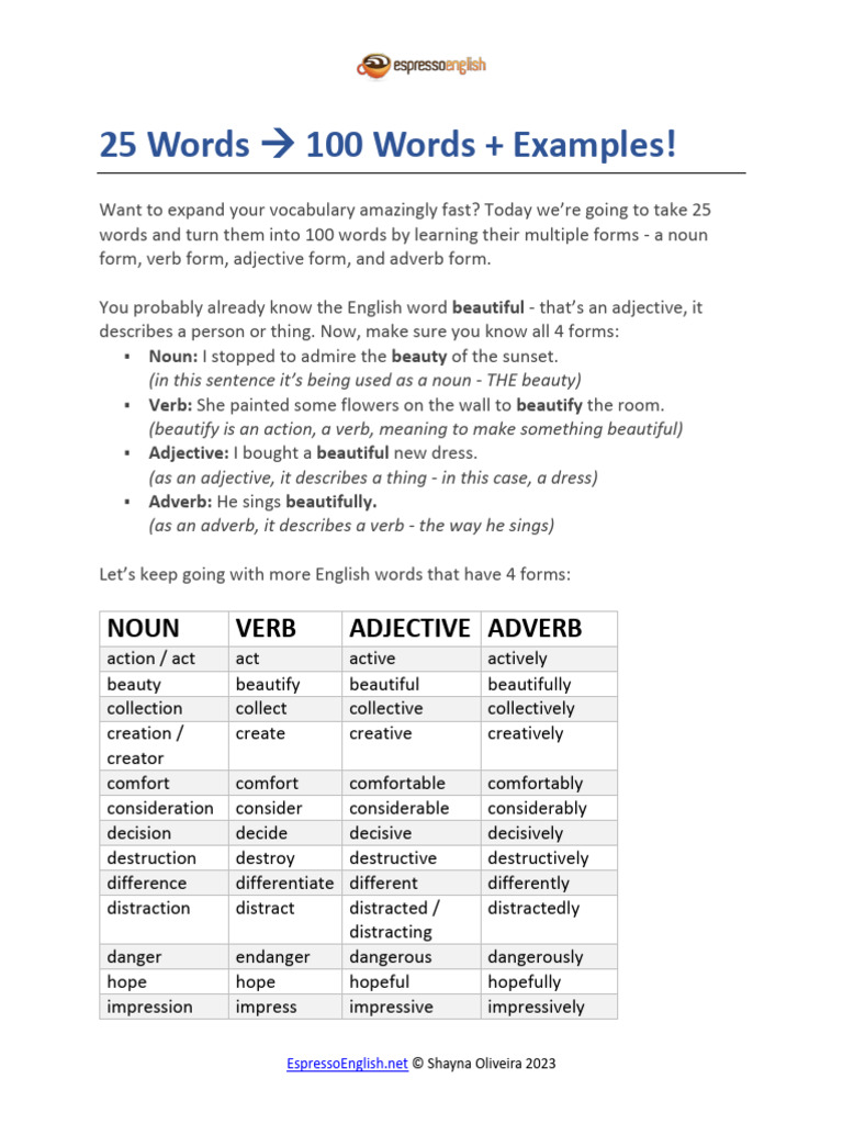 Expand Vocabulary with Word Forms | PDF | Adverb | Career & Growth