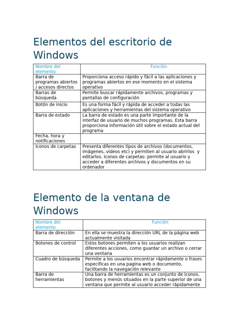 Elementos Del Escritorio de Windows | PDF