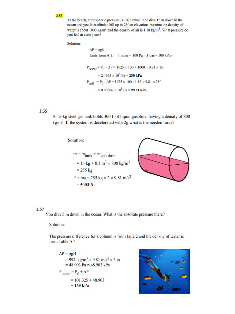 SOLUTION FINAL | PDF