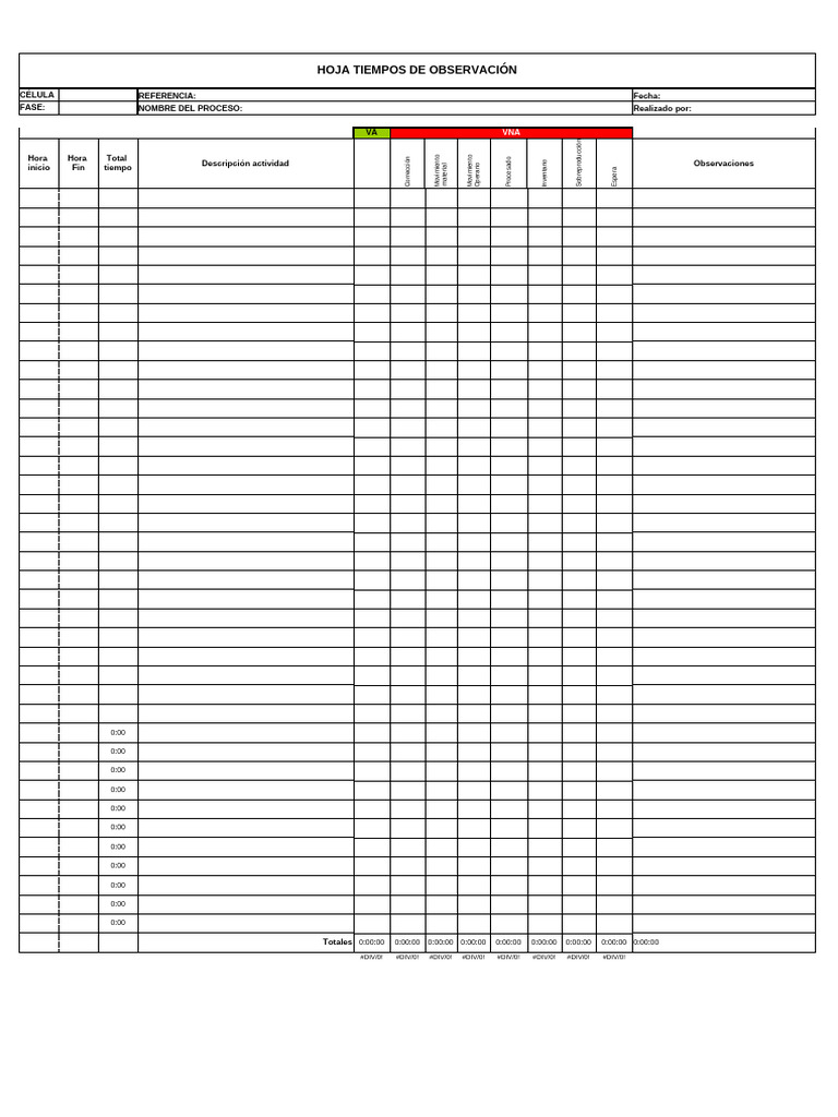 Hoja Estandarizada Estacion 5 | PDF