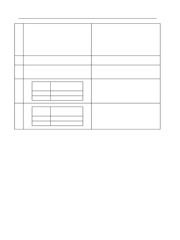 Schedule For Transfers Pdf