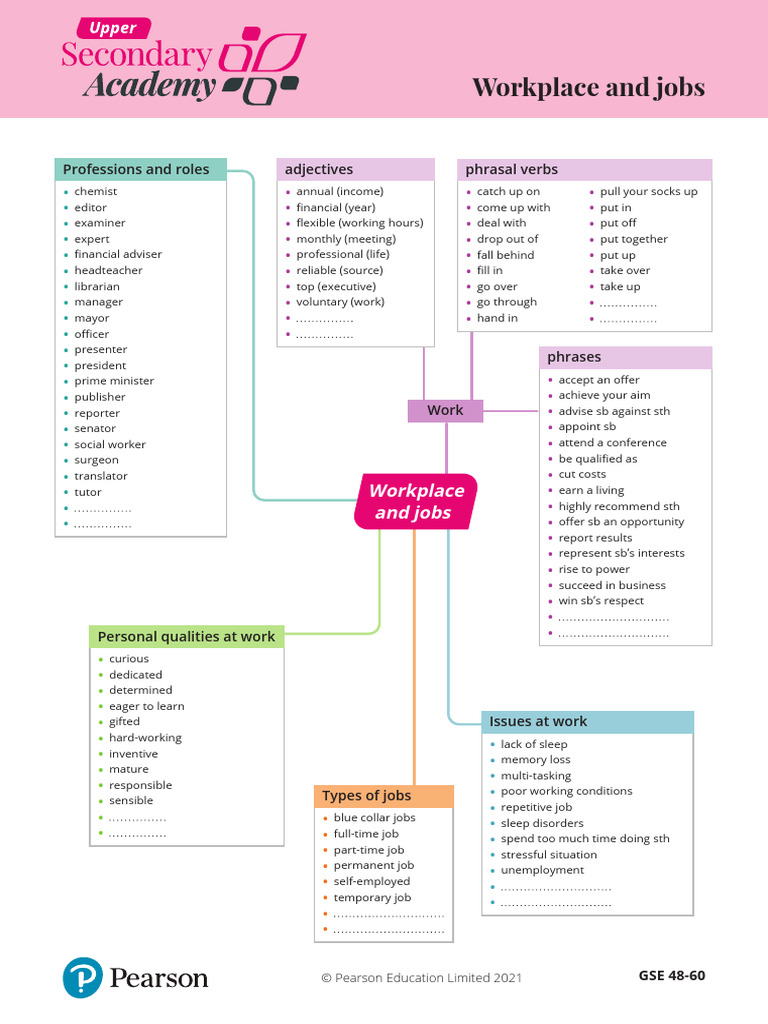 Workplace and Jobs - Maps | PDF