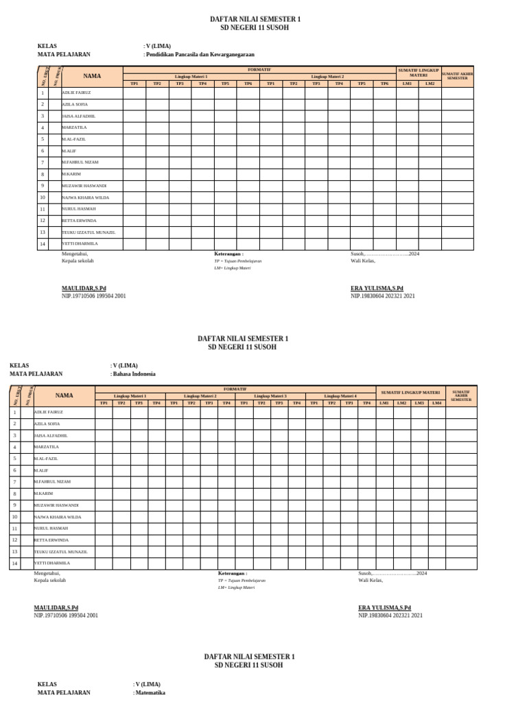 Penilaian Formatif KLS 2 SM 1 2024 | PDF