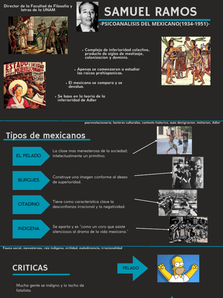 Psicoanálisis Del Mexicano-SAMUEL RAMOS | PDF