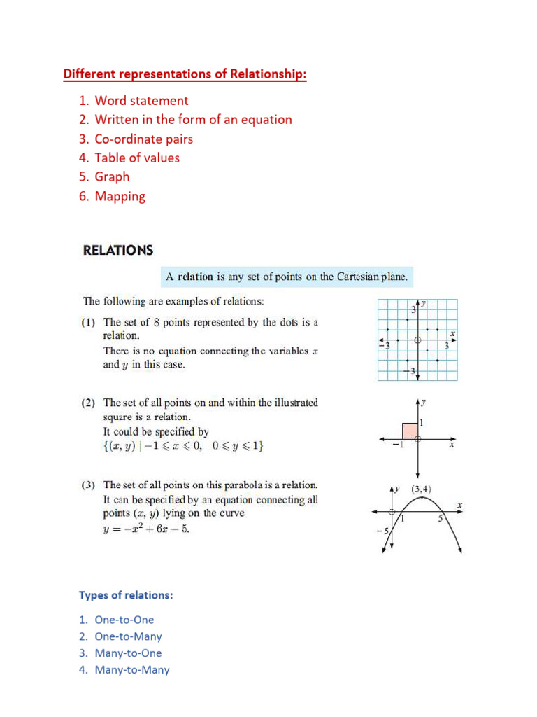 Mapping__Relation__Function | PDF Mapping__Relation__Function | PDF