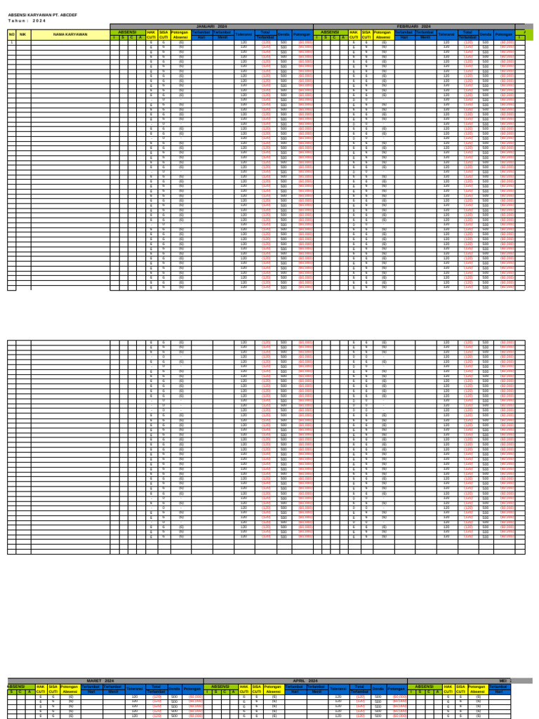 Rekap Absensi Karyawan | PDF
