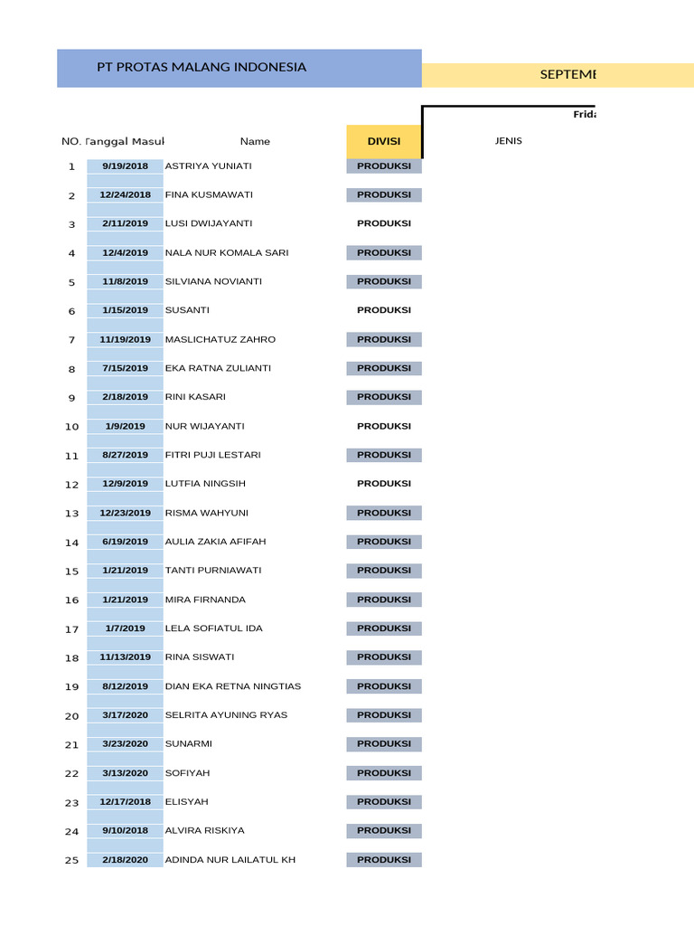 Form Report Pdf