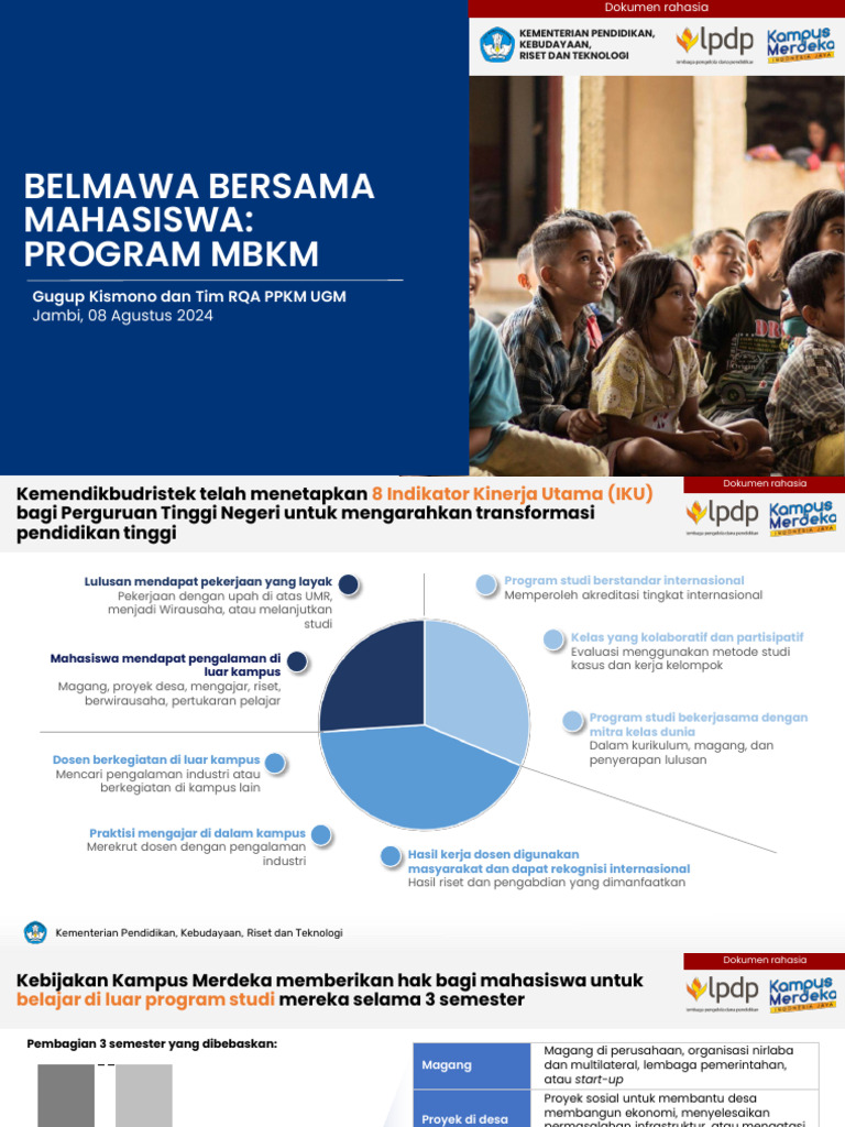 1 Gugup Kismono MBKM | PDF