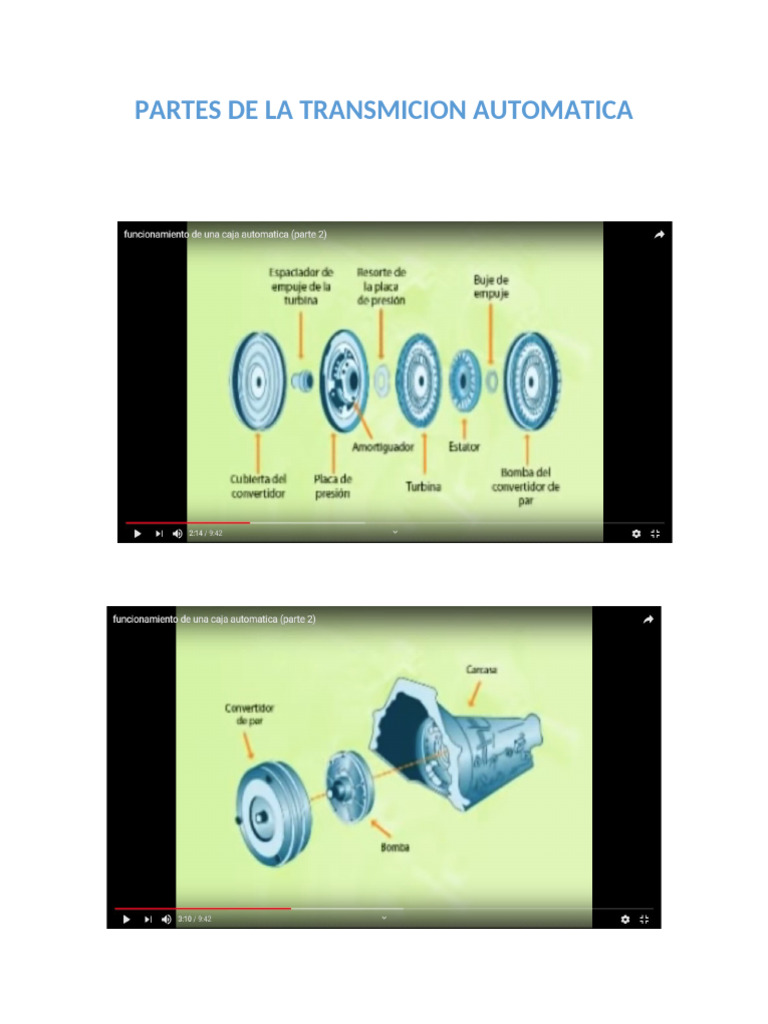 PARTES DE LA TRANSMICION AUTOMATICA | PDF