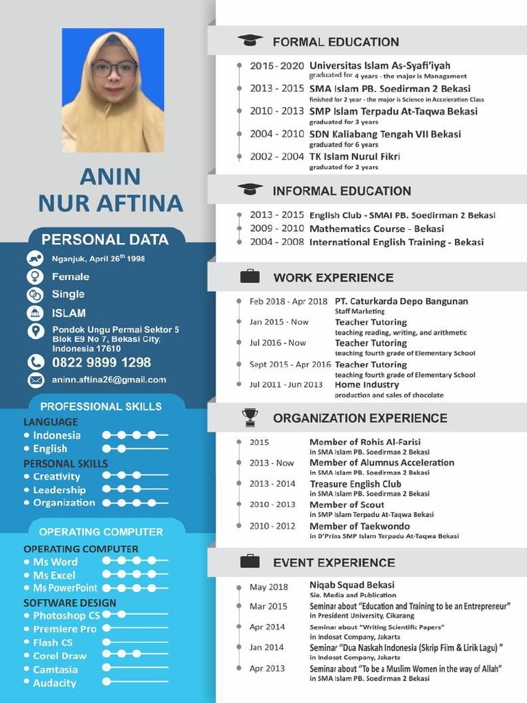 CV Anin Graduated | PDF