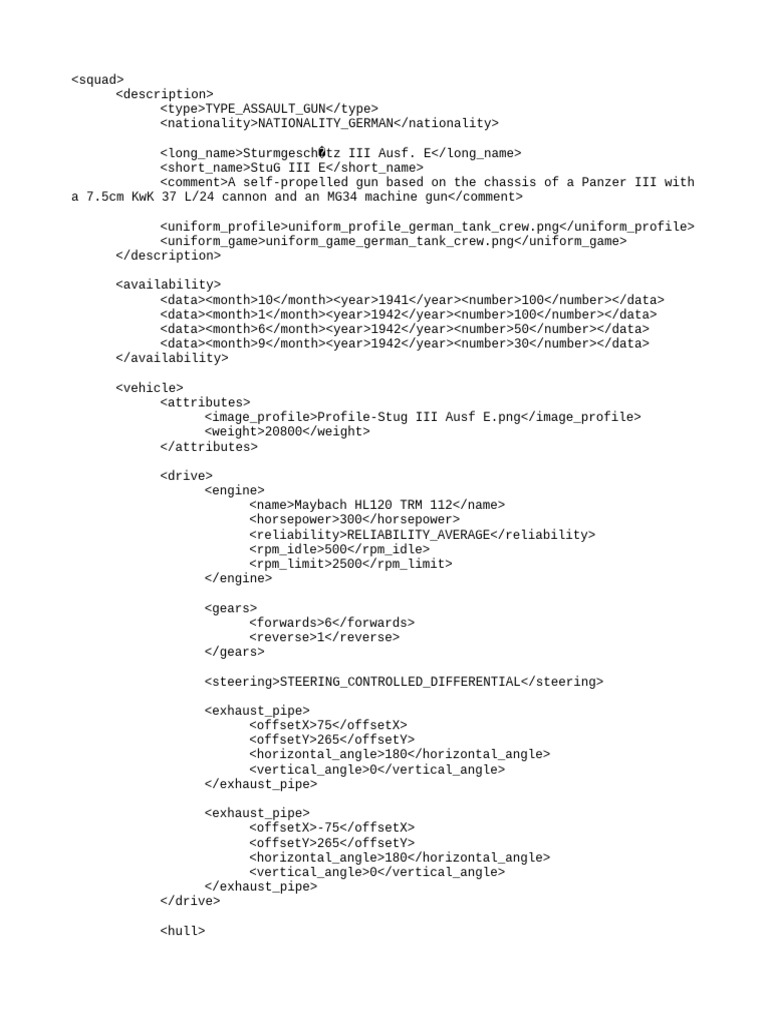 German-StuG III Ausf E | PDF