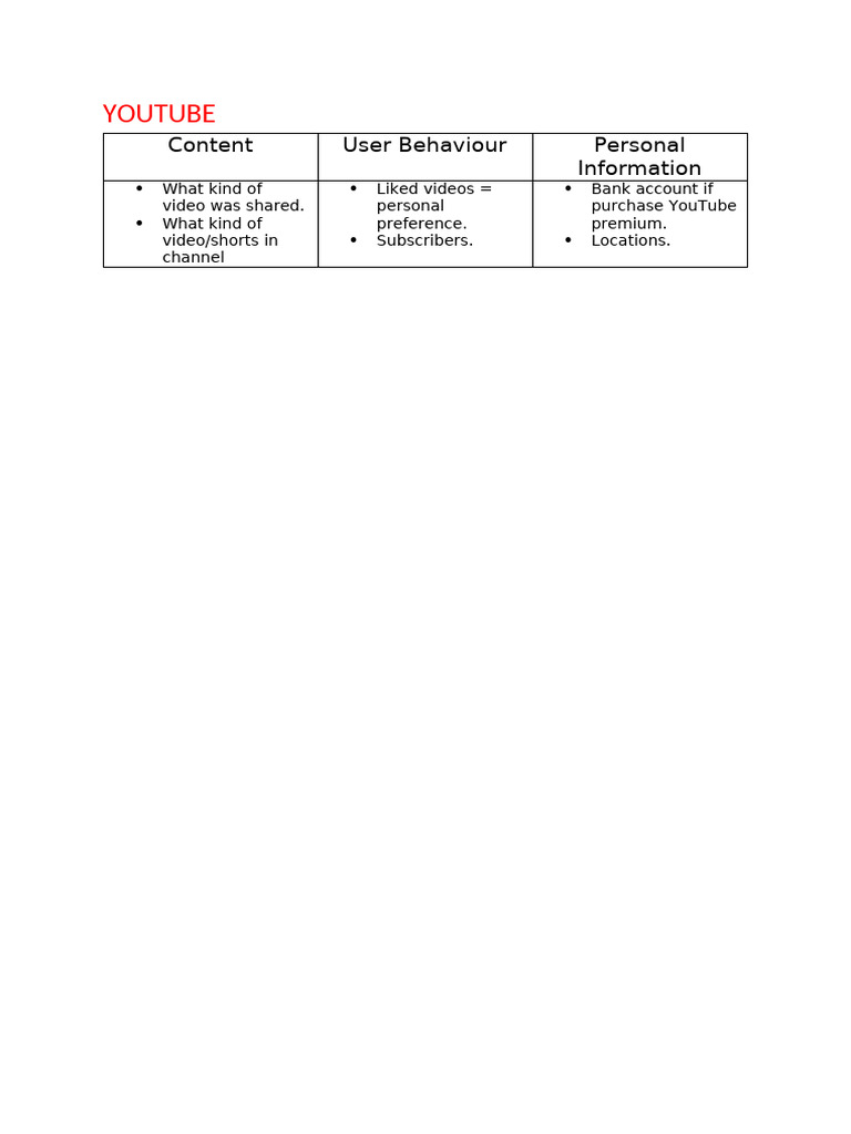 Design Considerations | PDF