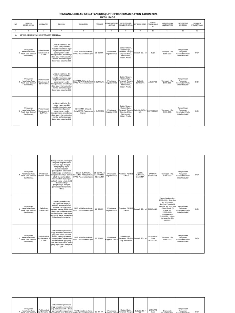 Ruk Program Uks Ukgs Tahun 2024 | PDF