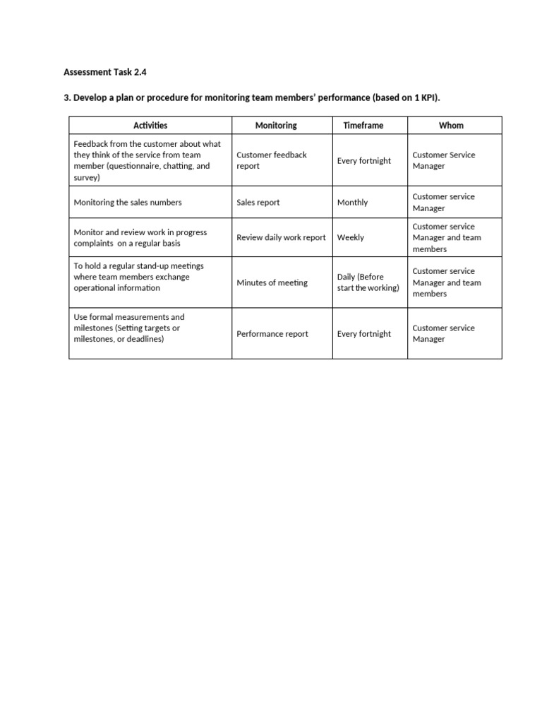 BSBOPS505 - Missing Answer | PDF