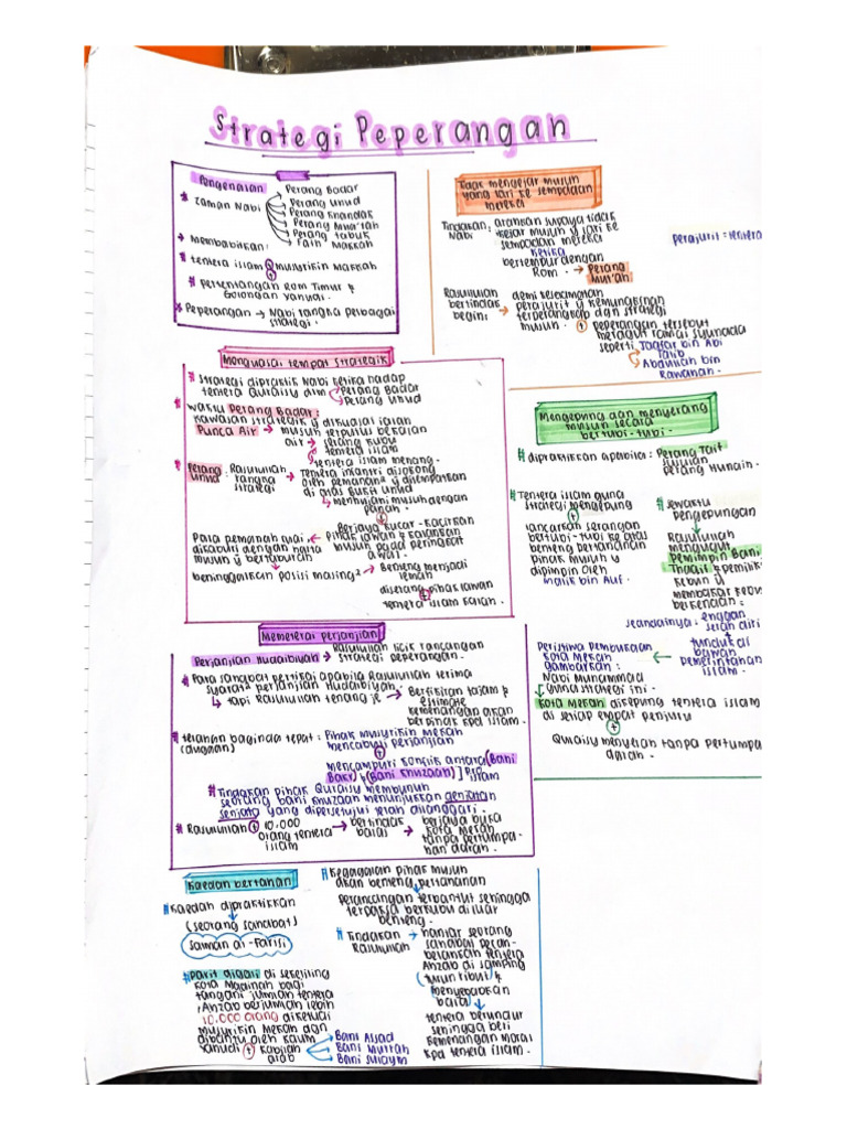 Sej Sem2 Strategi Peperangan | PDF