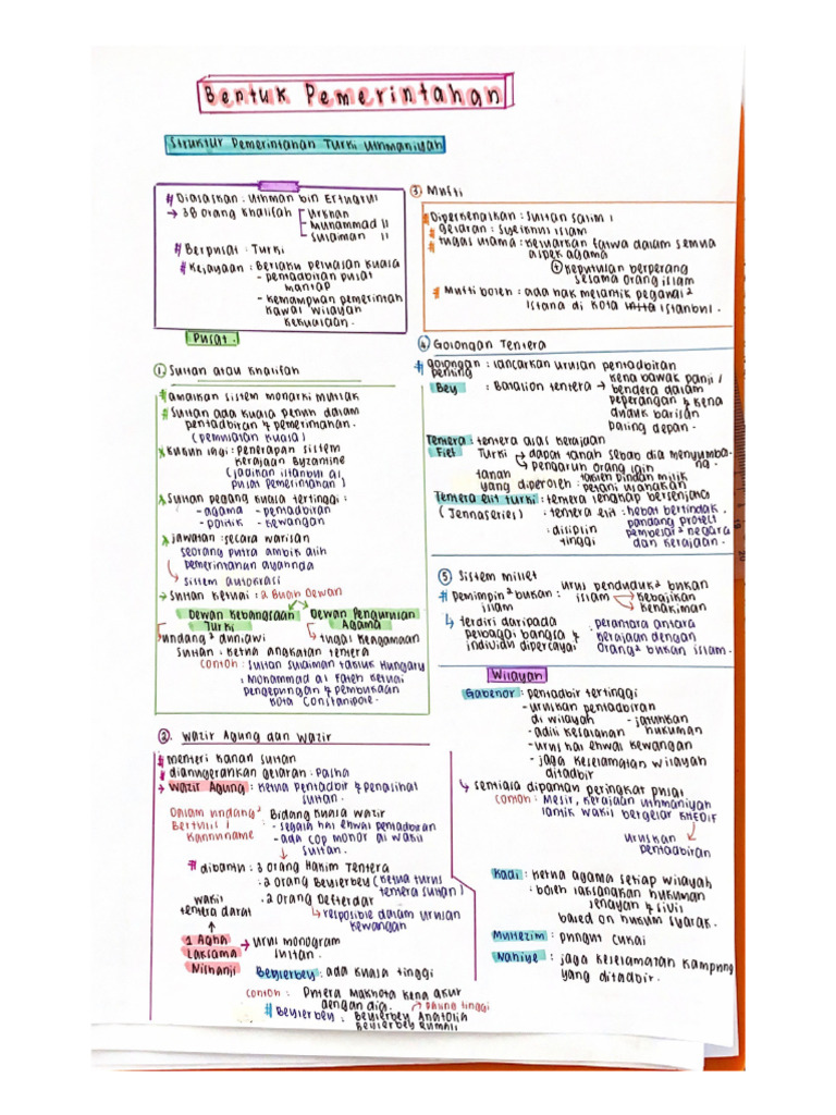 Sej Sem2 Struktur Pemerintahan Turki Uthmaniyah (Bab 6) | PDF