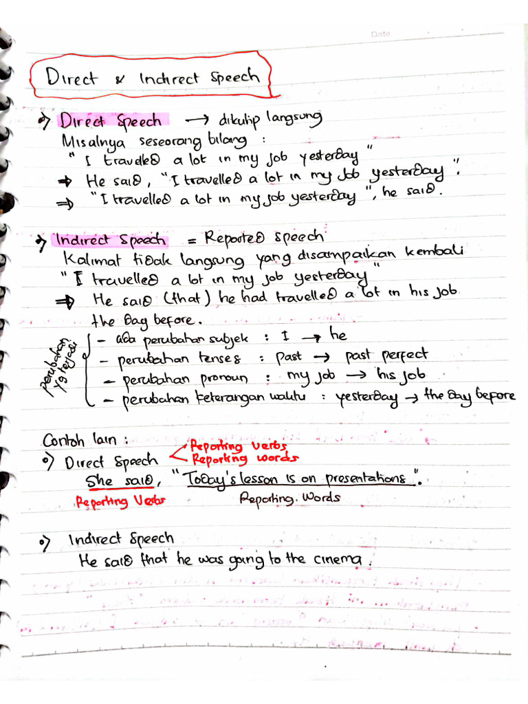 Direct - Indirect Speech | PDF