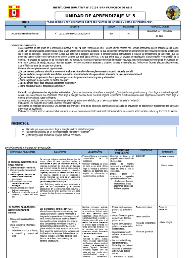 "Conocemos y Reflexionamos Sobre Las Fuentes de Energía y Cómo Se ...