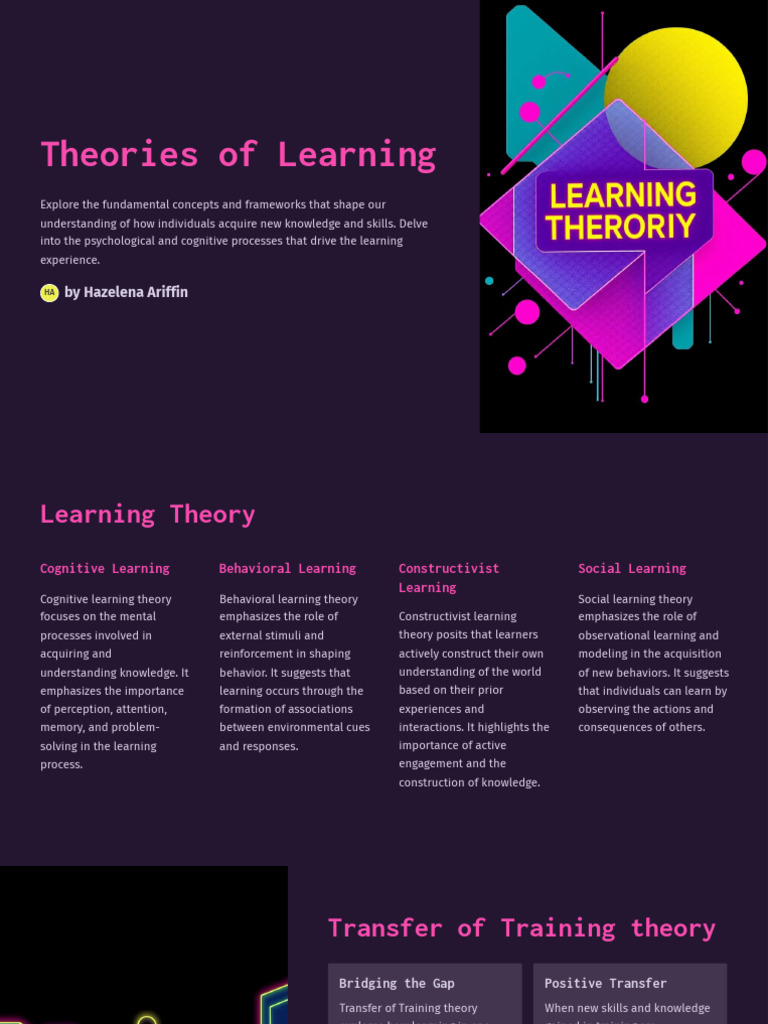 Theories of Learning | PDF