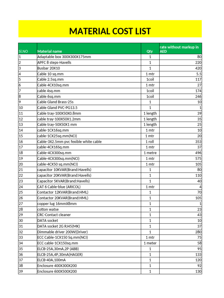 PRICE LIST EXCEL | PDF