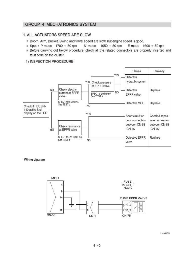 Hyundai r800lc 9 Mechatronics System Manual | PDF | Electrical Connector | Valve