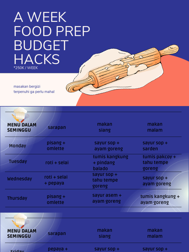 A Week Food Prep Budget Hacks | PDF