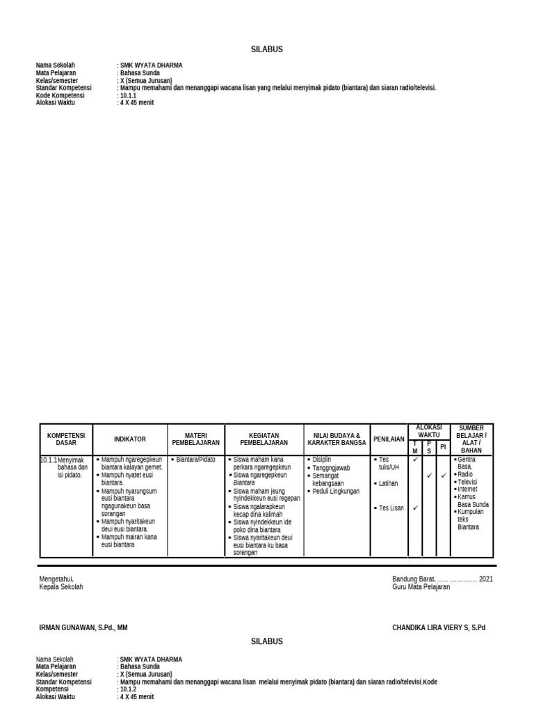 Silabus B. Sunda X | PDF