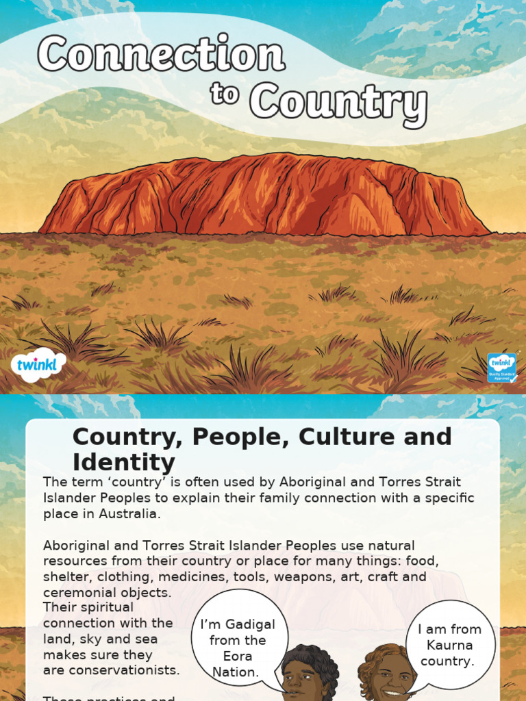 Au t2 H 5385 Connection To Country Information Powerpoint Australian ...