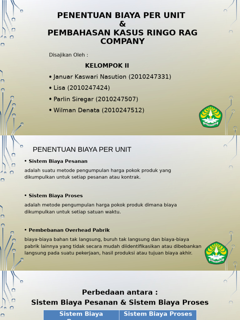 Penentuan Biaya Per Unit & Kasus Ringo Rag | PDF