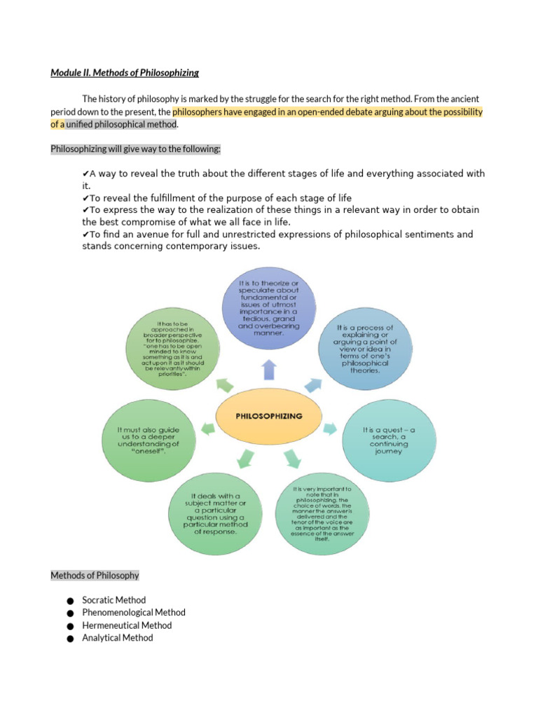 Module II. Methods of Philosophizing | PDF