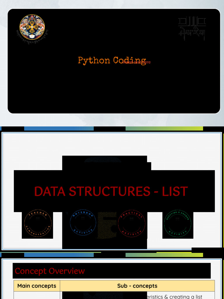 Python Lists: Concepts and Activities | PDF | Computer Programming ...