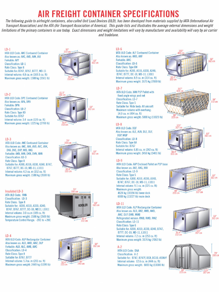 Air Freight Container Specifications | PDF