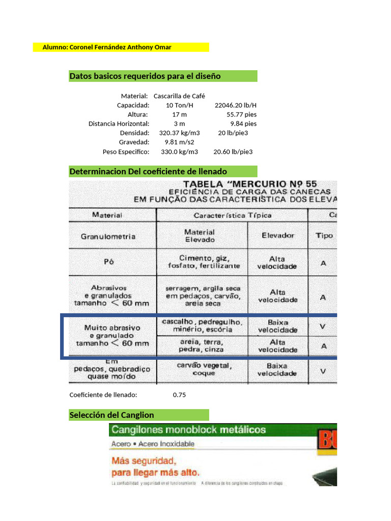 Pa02-Coronel Fernandez Anthony Omar | PDF
