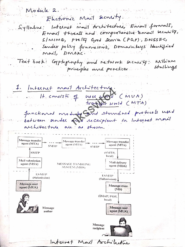 Module 2 Notes | PDF