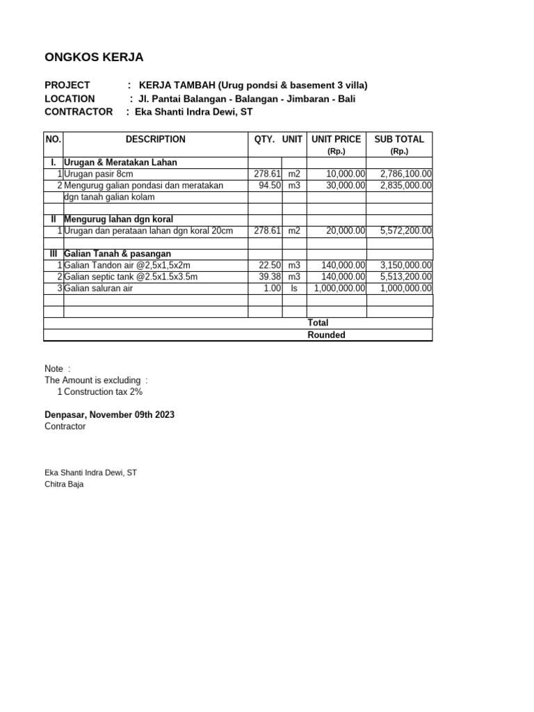 SPK Mandor Noto | PDF