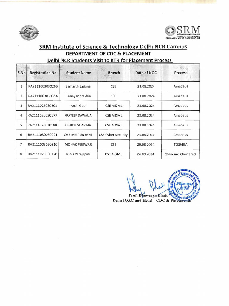 SRM Institute of Science Technology Delhi NCR Campus | PDF