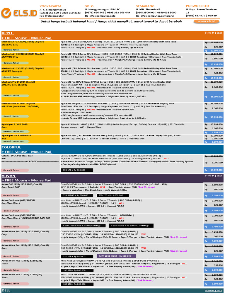 ELS 04 Mei 2024 | PDF