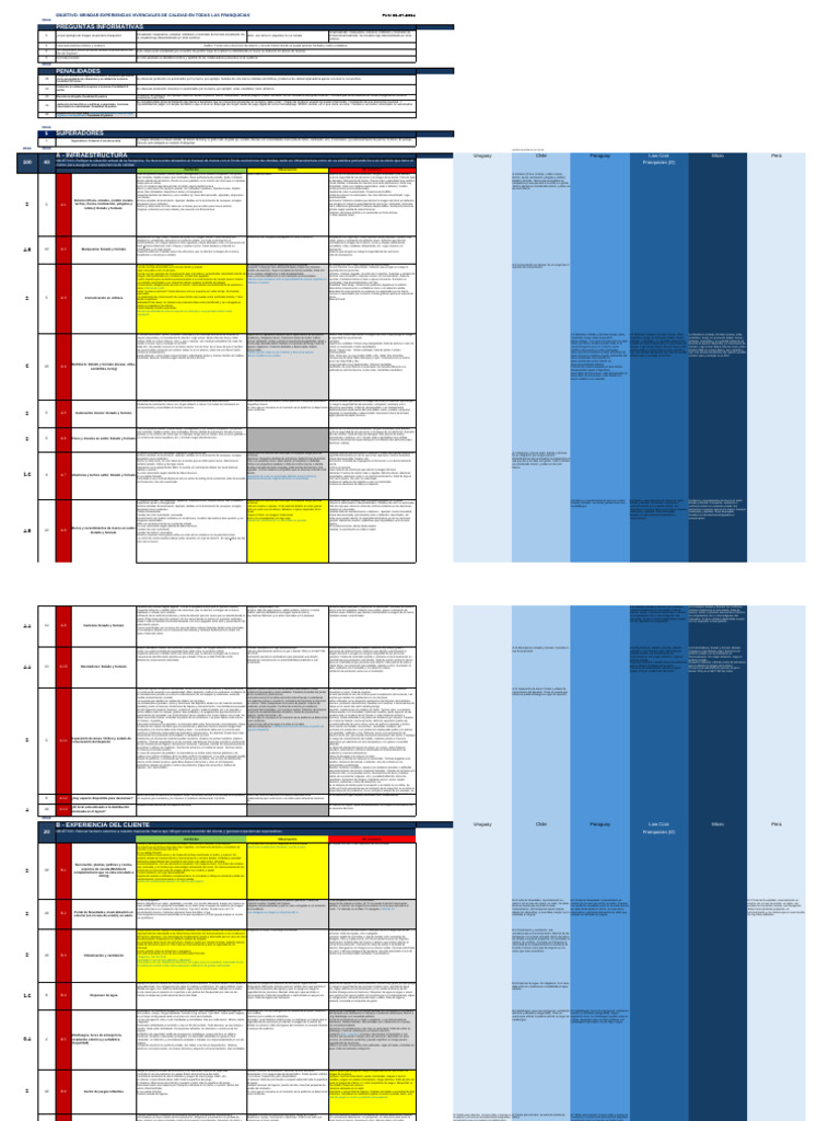 Guia de Criterios 2024-2025 V1.8 FUM 03072024 (VF) 2 | PDF