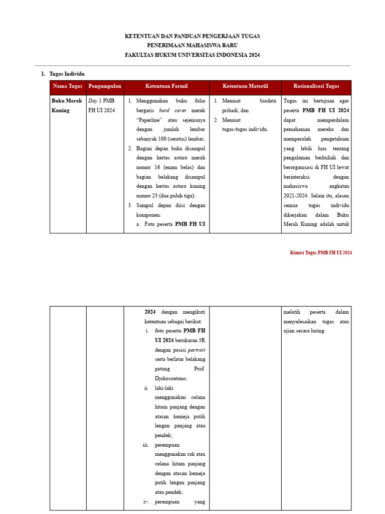 Ketentuan Tugas PMB FH UI 2024 | PDF