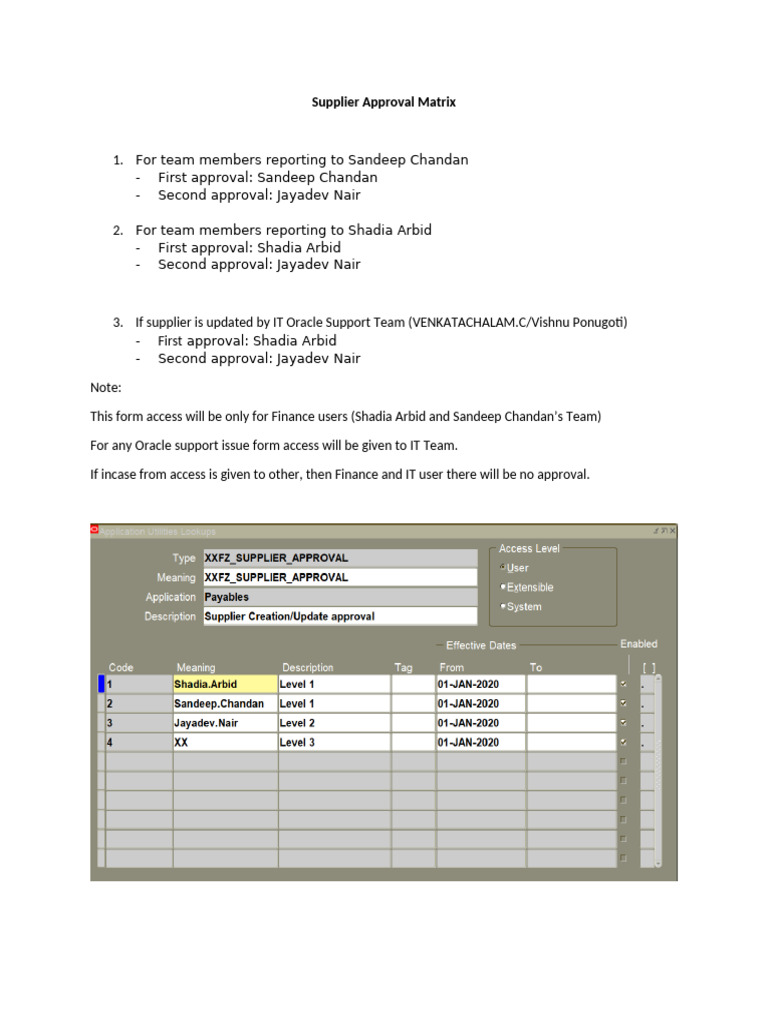 Supplier Approval Matrix | PDF