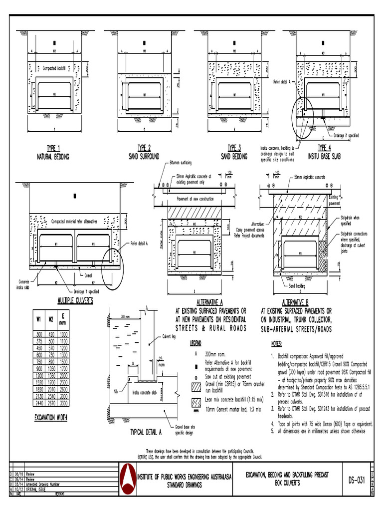 Standard Drawing Ds 031 | PDF