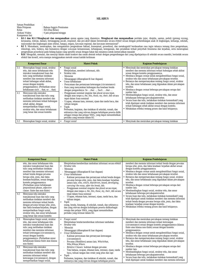 Silabus Bhs Ing Peminatan Kelas XII K13 | PDF