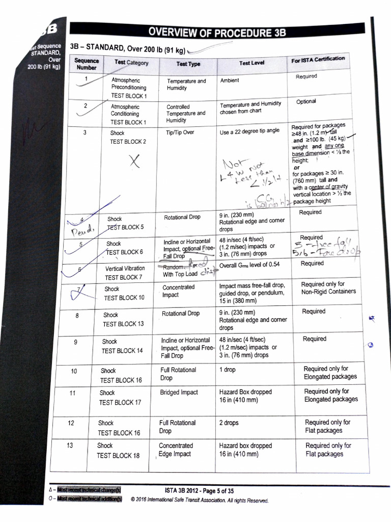 Ista 3B Overview | PDF