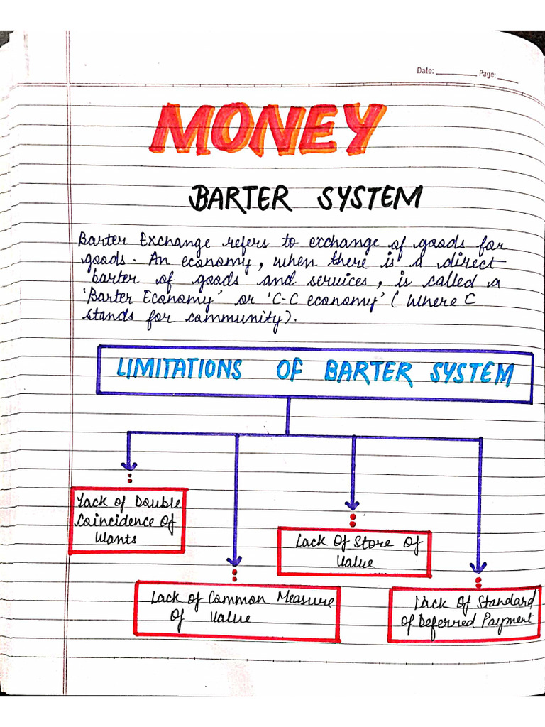 Money | PDF