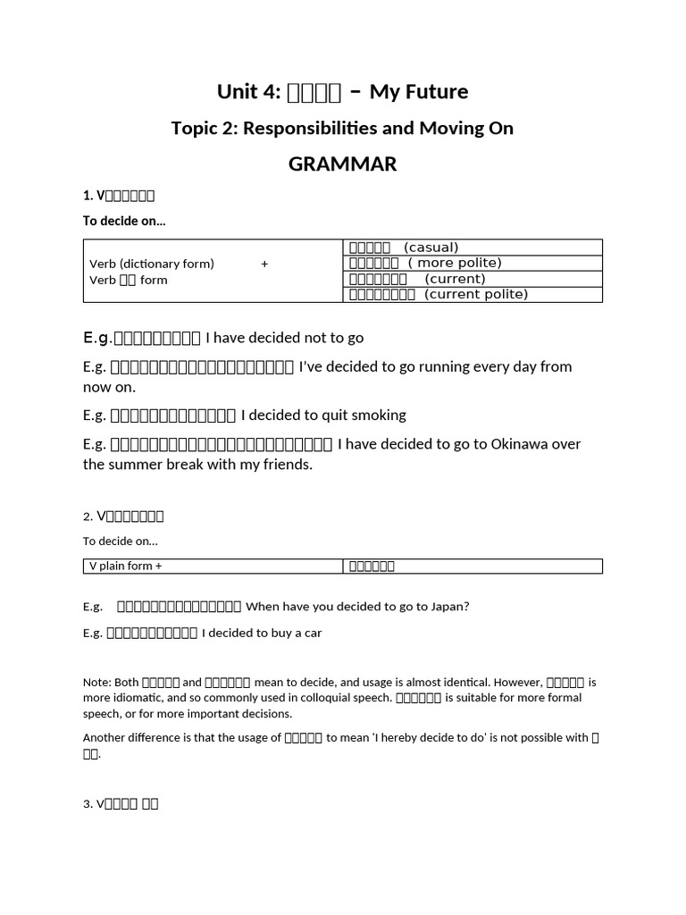 Unit 4 Topic 2 Grammar Patterns | PDF Unit 4 Topic 2 Grammar Patterns | PDF