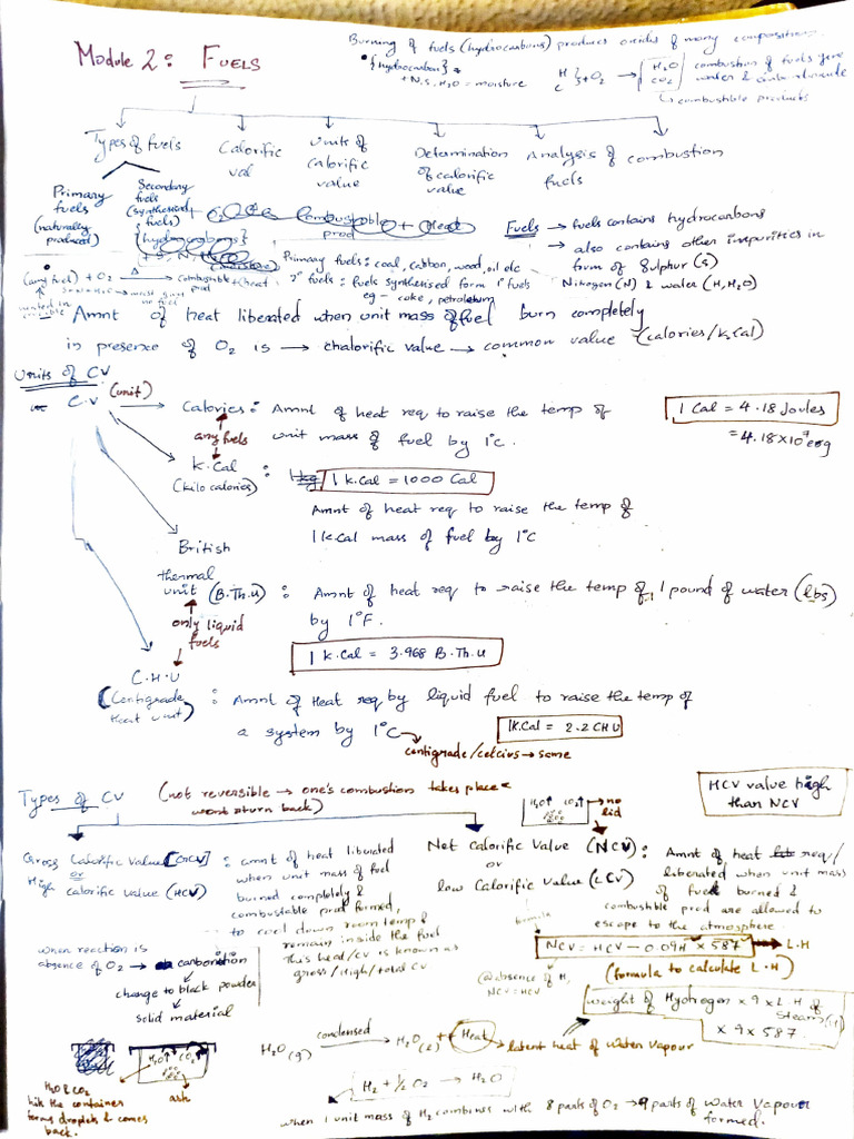 Chem Notes 1 | PDF