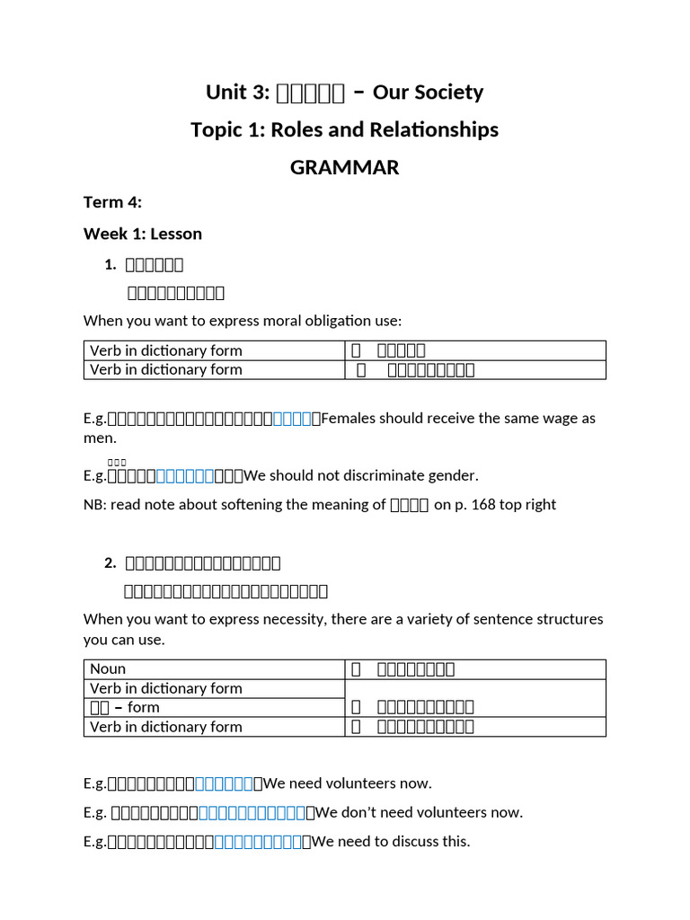 Japanese Unit 3 Topic 1 Grammar | PDF