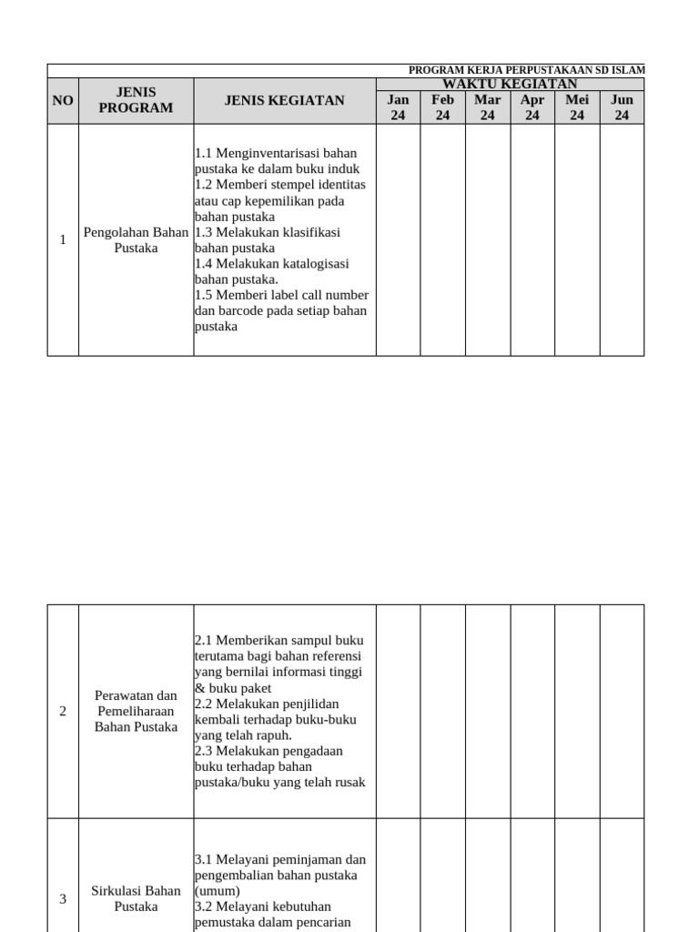 Program Kerja Perpus Terbaru | PDF