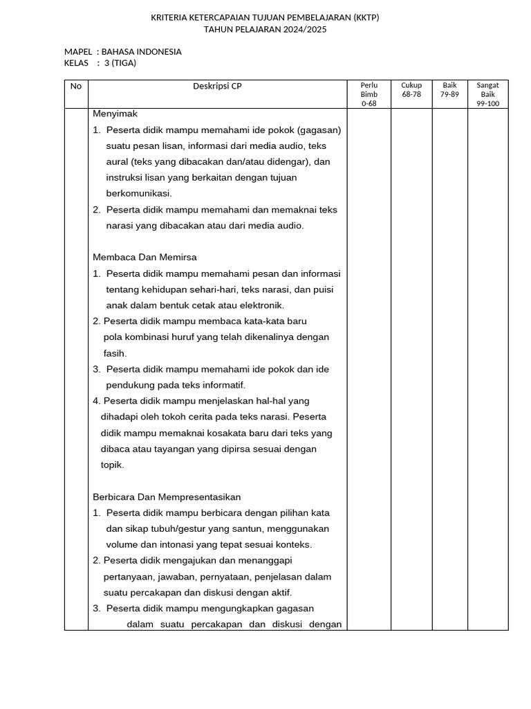 KKTP Kelas 3 KM | PDF