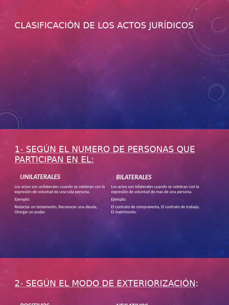 Clasificación de Los Actos Jurídicos | PDF | Derecho civil (sistema ...